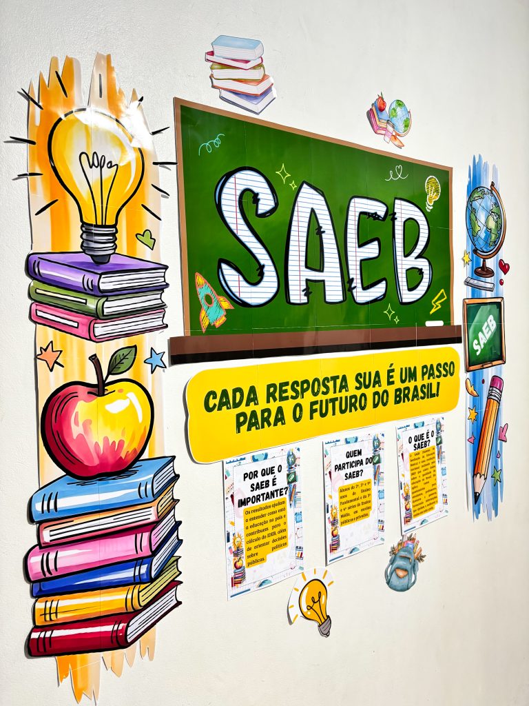 Painel SAEB – Loja – Português Encantado